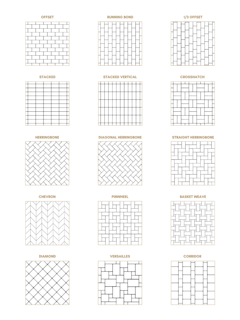 Tile Pattern Names: 15 Best Types of Layout Designs