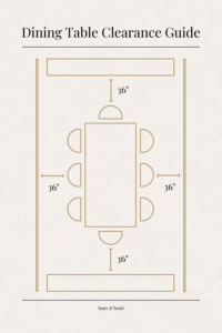 The Ultimate Guide: Dining & Kitchen Table Dimensions