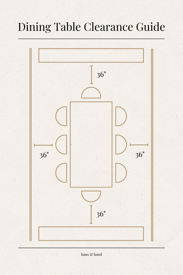 The Ultimate Guide: Dining & Kitchen Table Dimensions