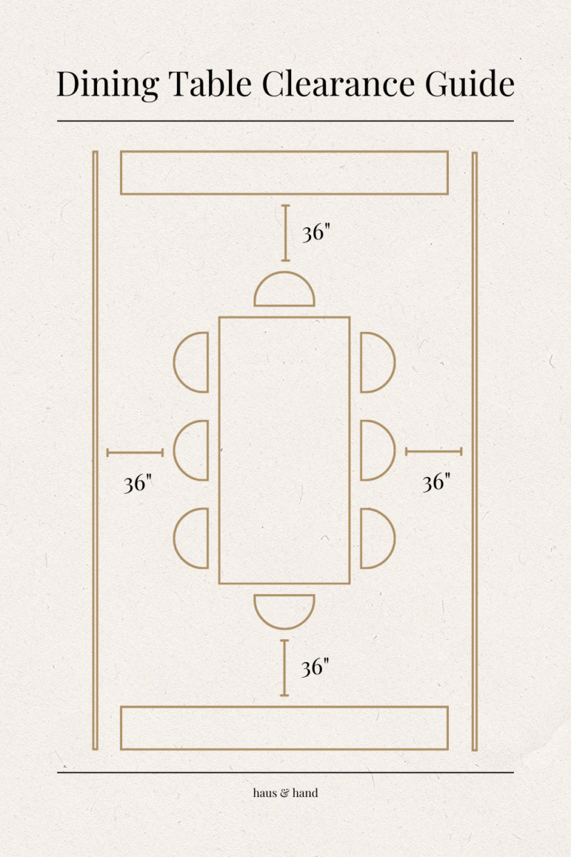The Ultimate Guide: Dining & Kitchen Table Dimensions