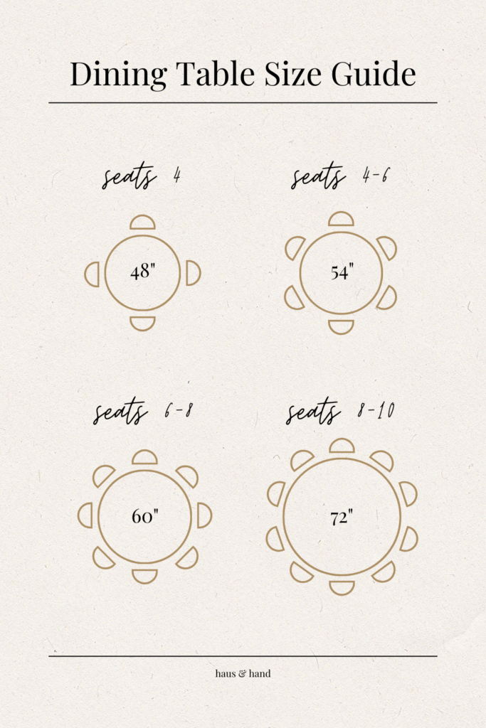 The Ultimate Guide: Dining & Kitchen Table Dimensions