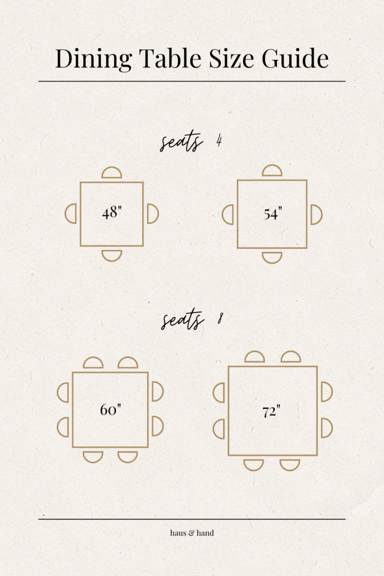The Ultimate Guide: Dining & Kitchen Table Dimensions