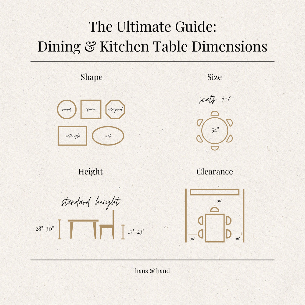 The Ultimate Guide: Dining & Kitchen Table Dimensions