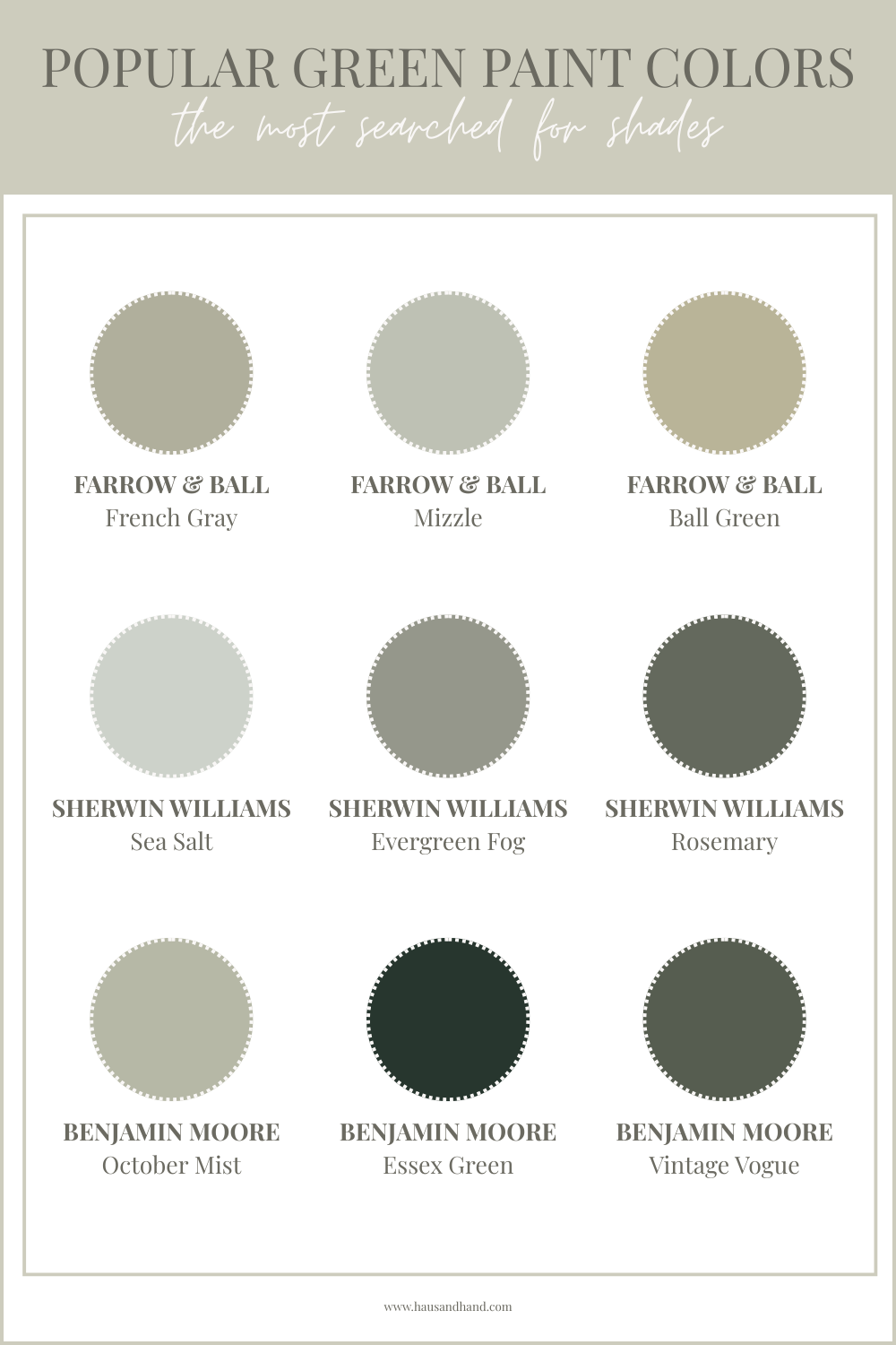 The Best Green Paint Colors: 9 Popular Shades of Green