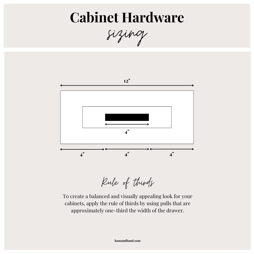 The Ultimate Guide for Cabinet Hardware Placement and Sizing