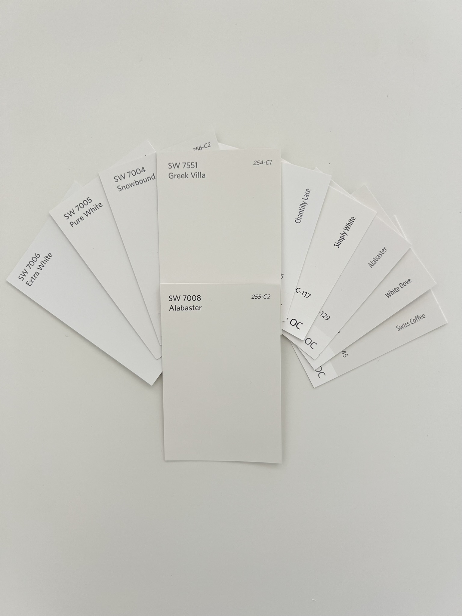 Sherwin Williams Alabaster: Paint Color Review